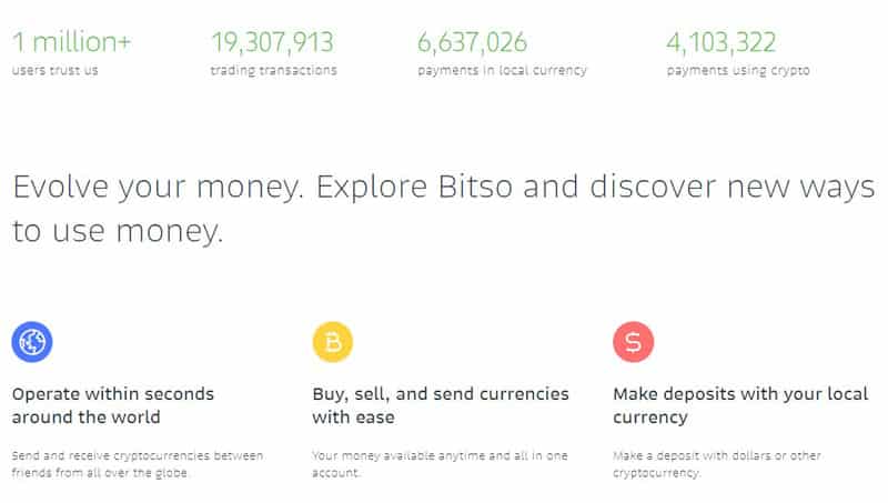 Is Bitso a Scam? Reviews About the Exchange | Revieweek™
