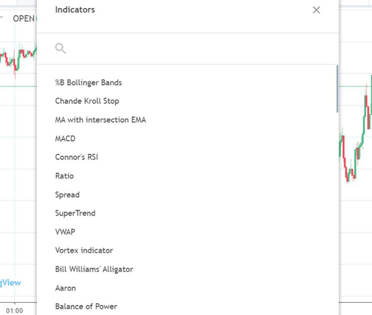 App Intrade.Bar 2025 | Revieweek™