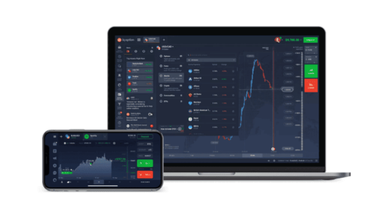 Best & Profitable IQ Option Trading Strategies | Revieweek™