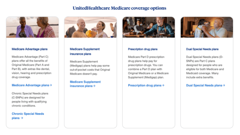 Best AARP Insurance Plans in 2025 | Revieweek™